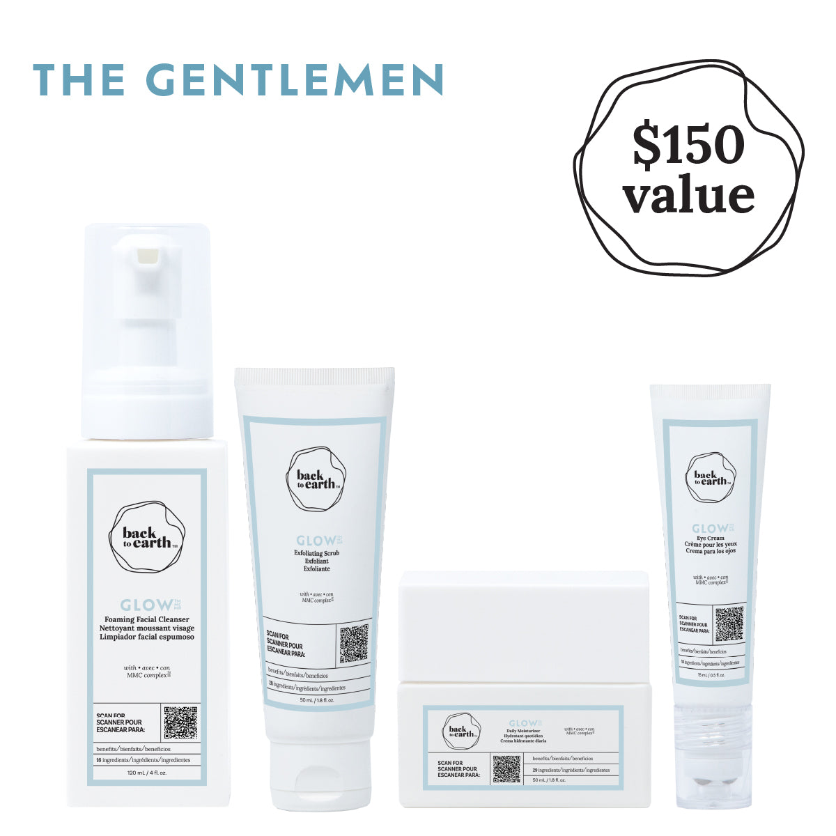Our Story – Back To Earth Skin